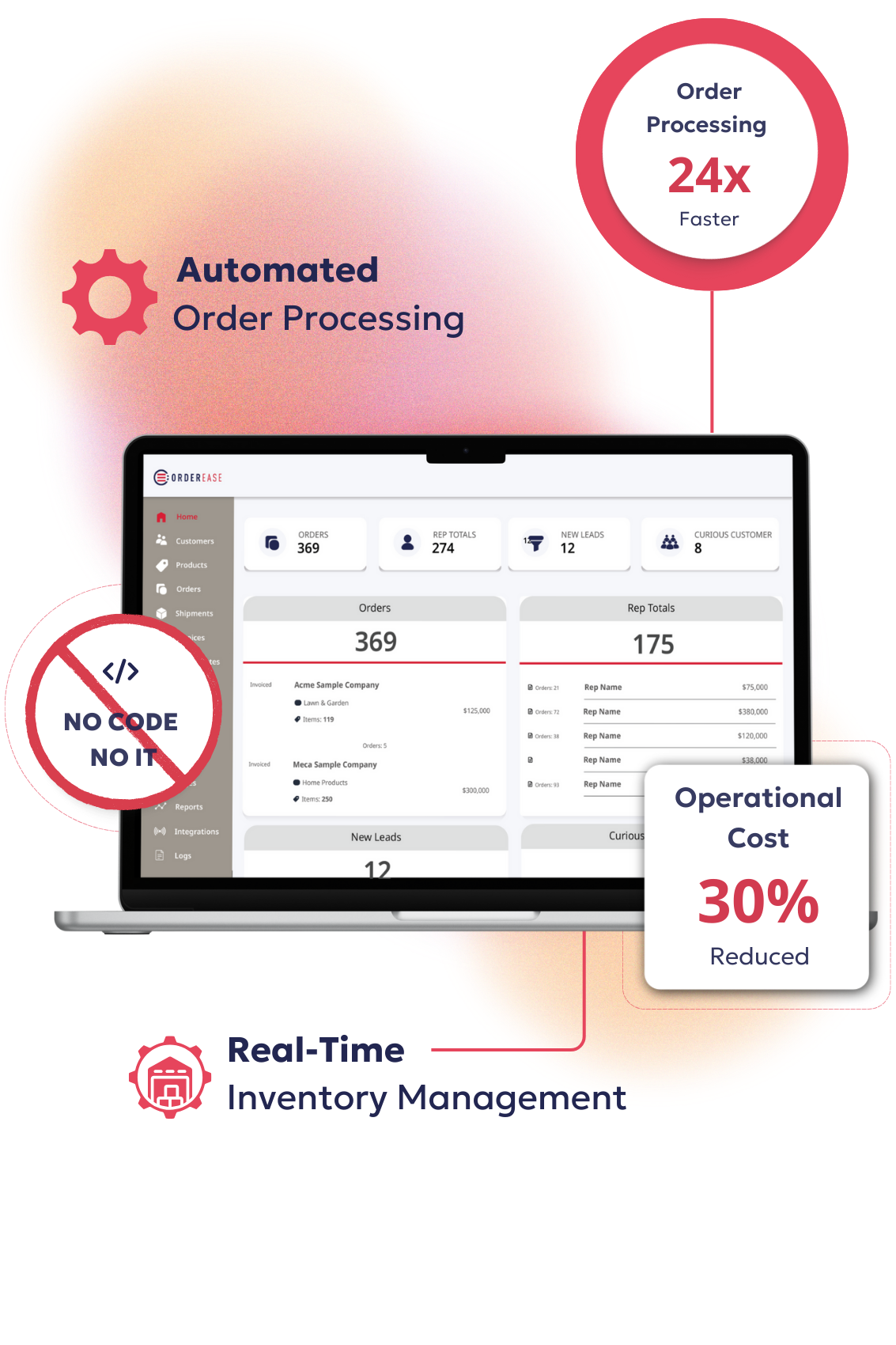 Order Automation Software | OrderEase